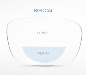 Lentes Multifocais: Como funcionam e para que servem | Lenscope