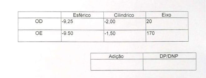 Como ler receita de óculos? | Lenscope