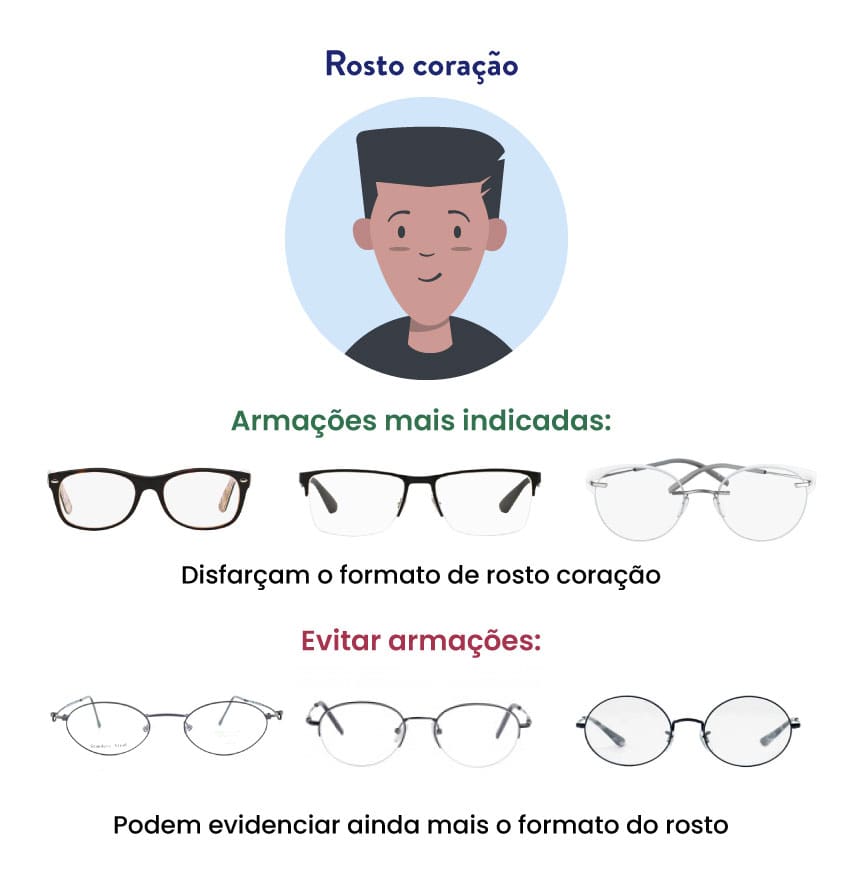 Como saber o formato do meu rosto: tudo sobre | Lenscope